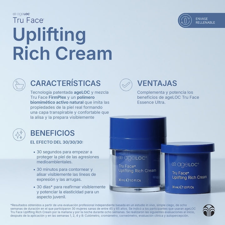 ageLOC Tru Face Uplifting Rich Cream (Refill)